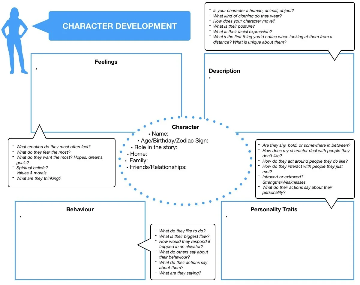 Storytelling — The Educators' Playground