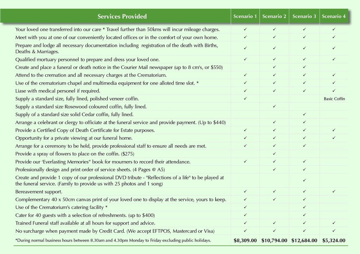 Funeral Cost Examples — Albany Creek Crematorium Funerals