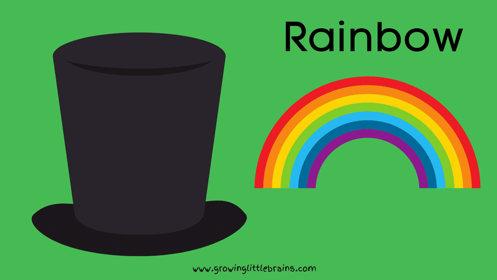 St. Patrick’s Day Slide Deck — Growing Little Brains