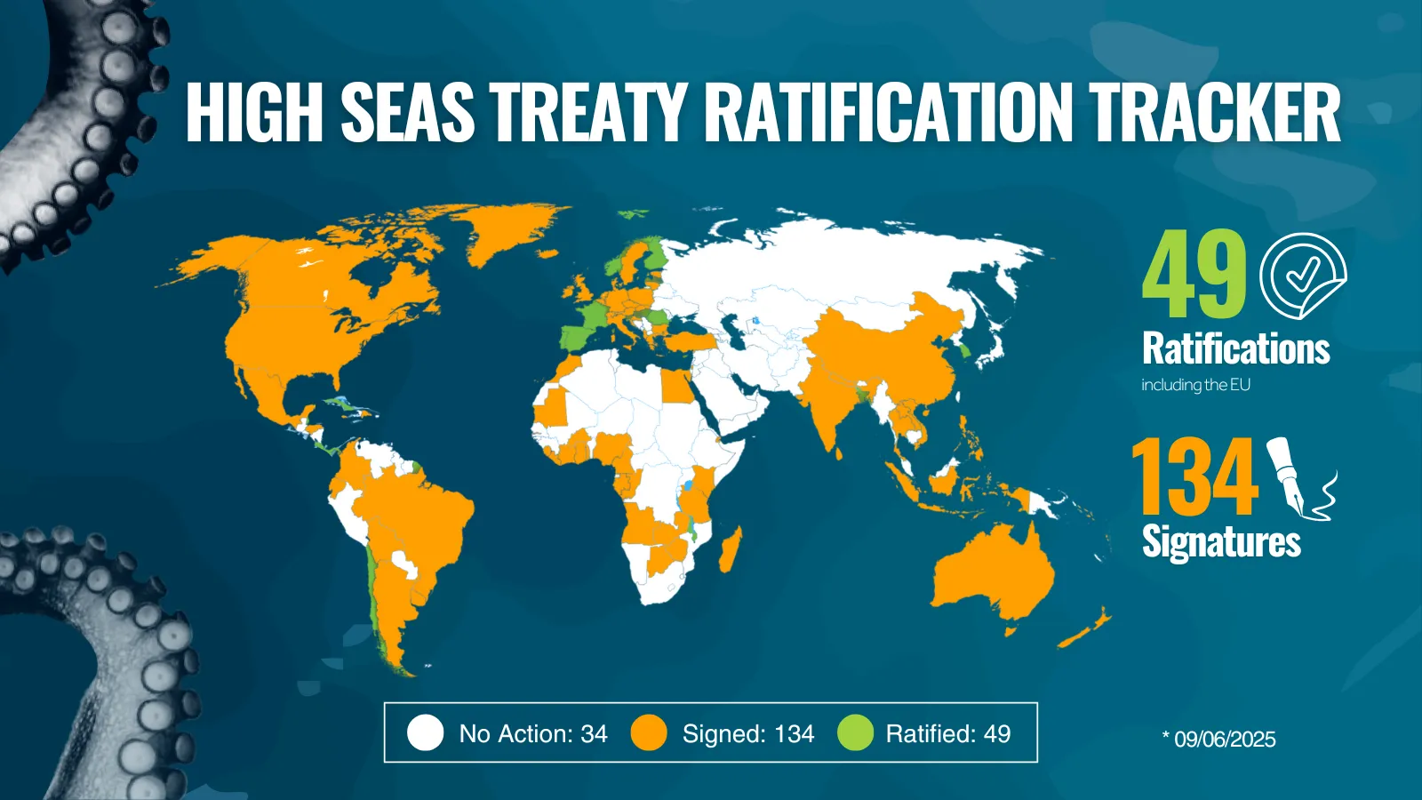 Everything You Need to Know About the High Seas Treaty (Updated ...