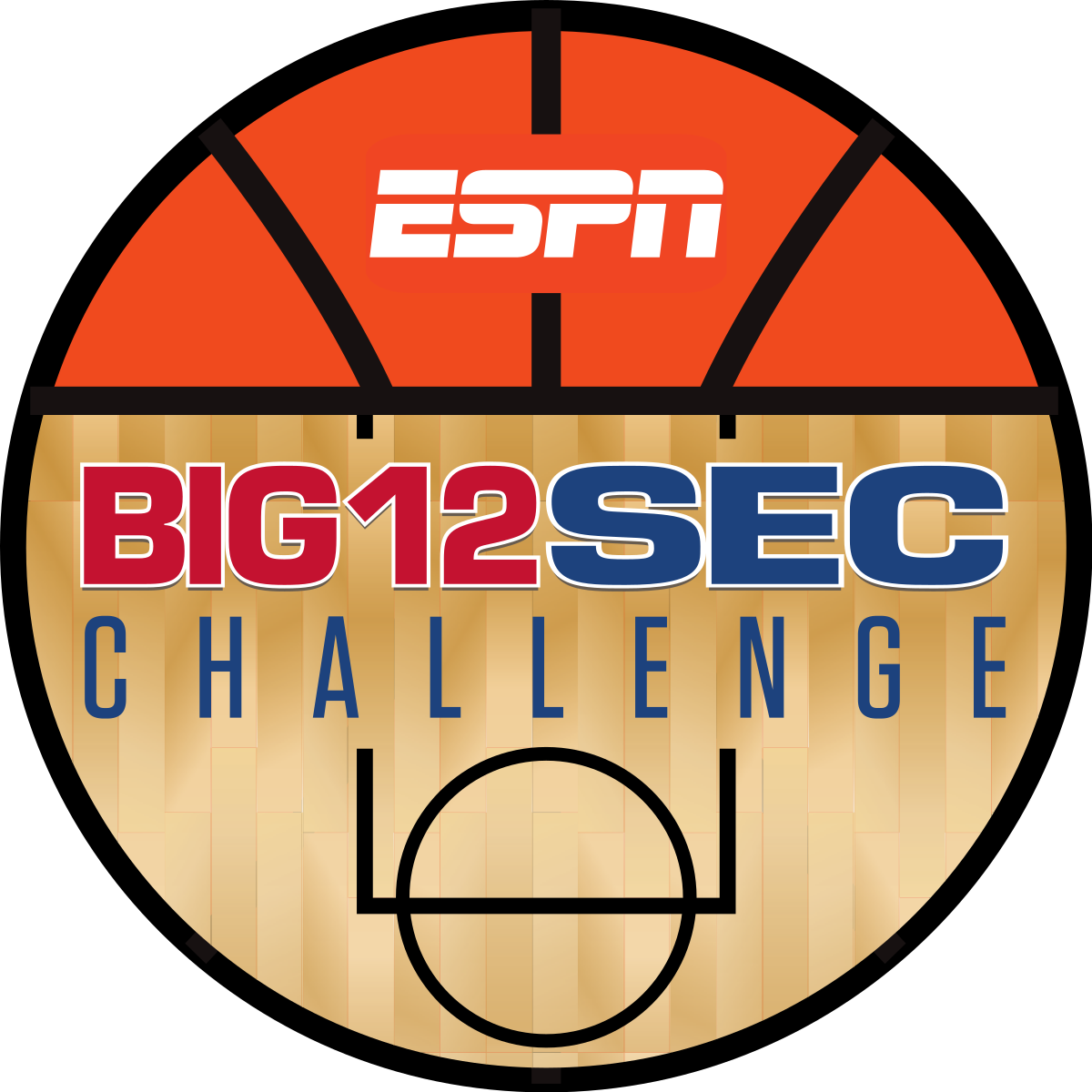 Tide Set To Play Baylor In Big XII SEC Challenge River Region Sports Tide Set To Play Baylor In Big XII SEC Challenge River Region Sports
