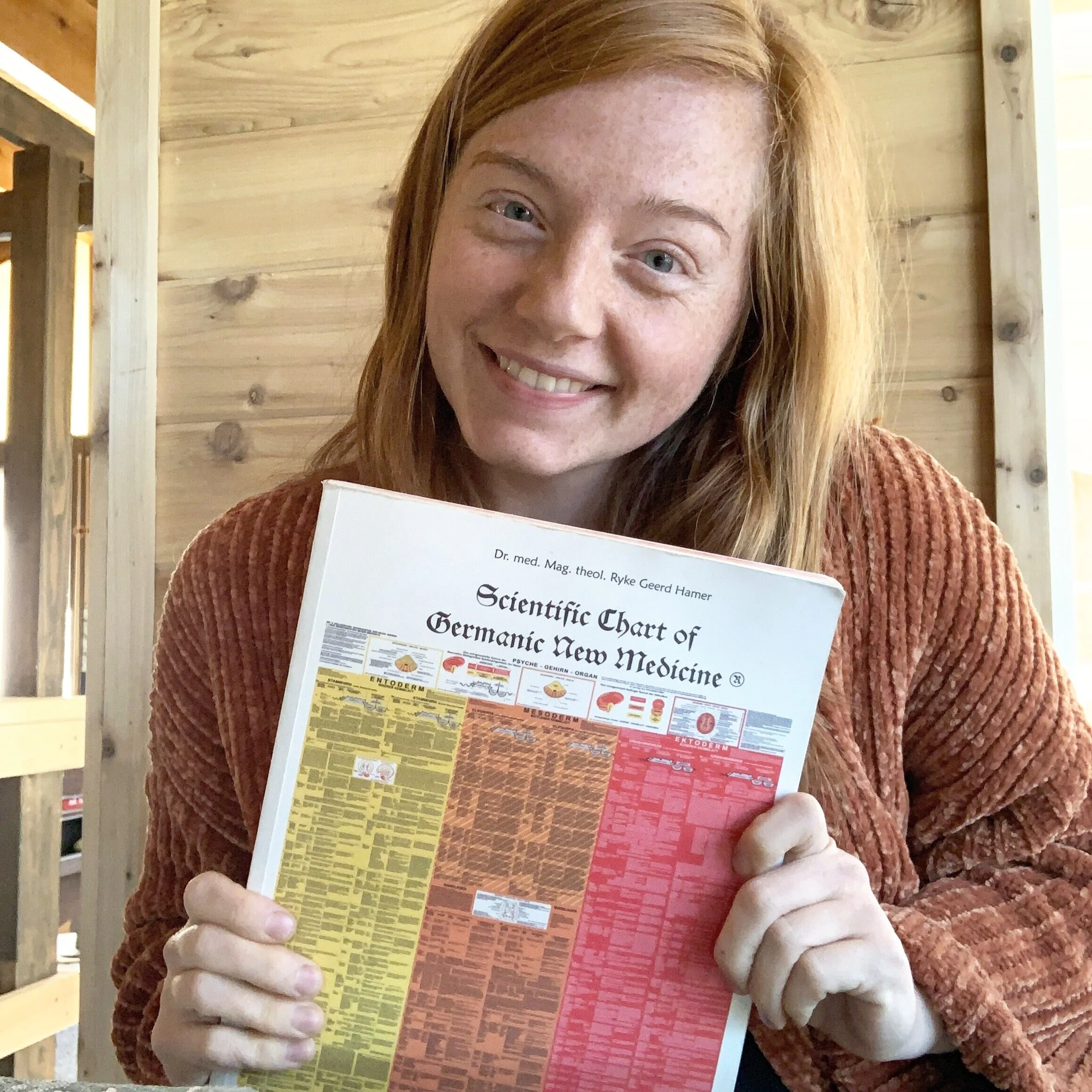 Blog — Dr. Melissa Sell