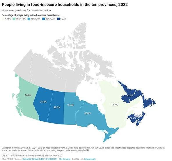 Food Insecurity in Canada: A Deep Dive — Homeless Cars