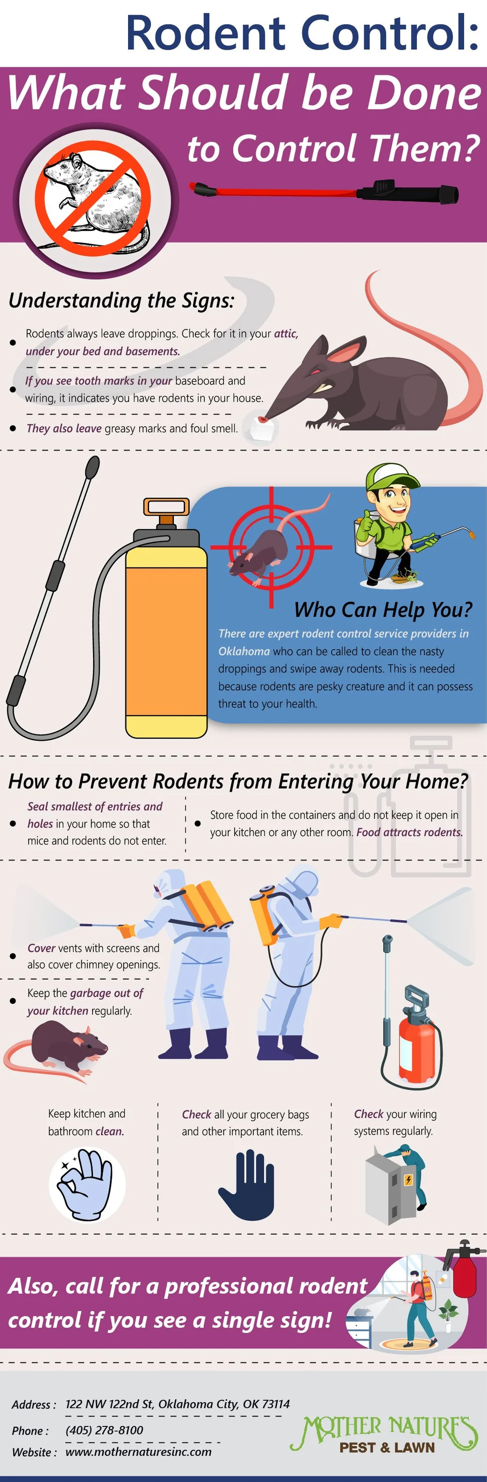 Rodent Control: What Should be Done to Control Them - Infographic