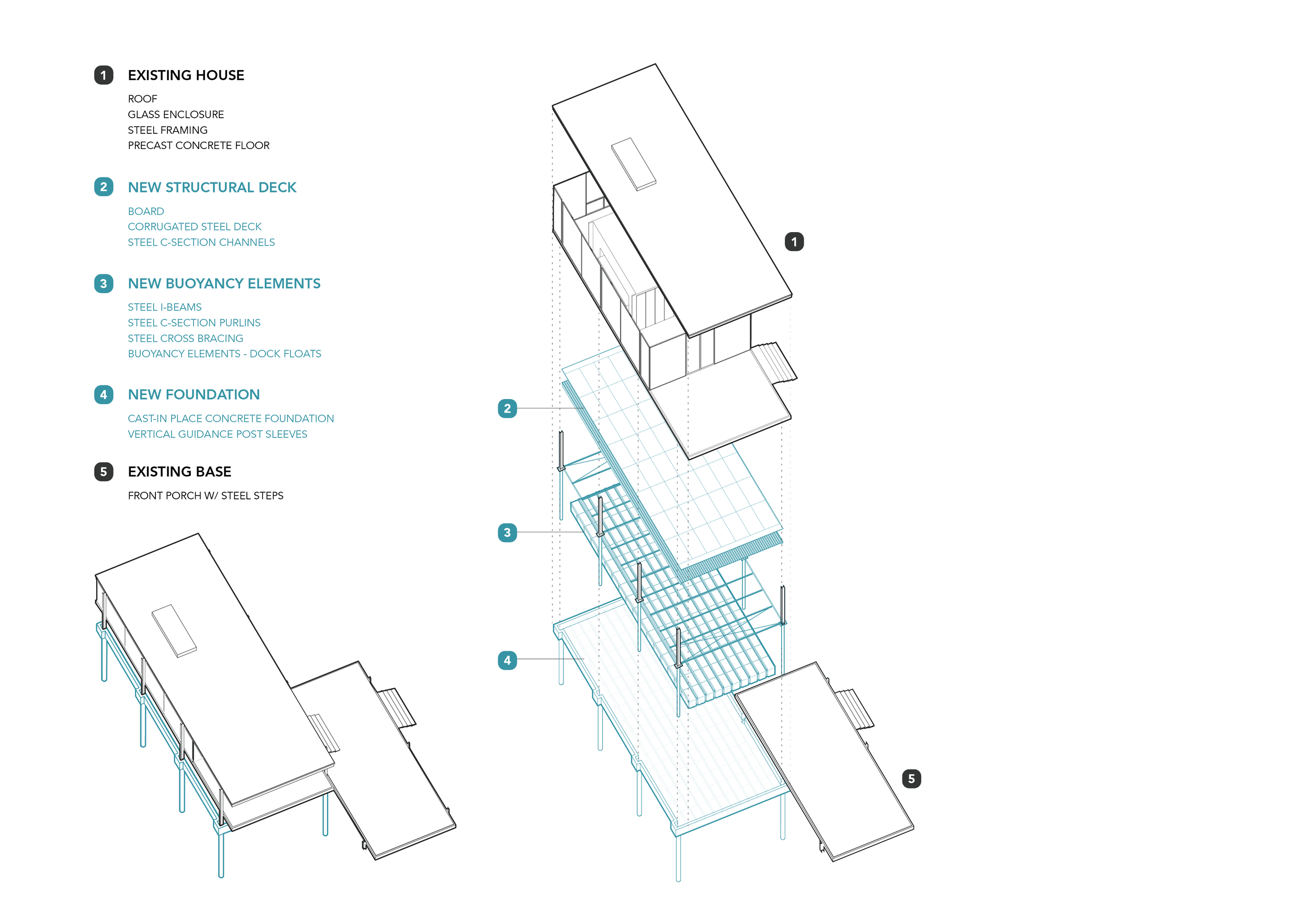 Making the Farnsworth House Float — Buoyant Foundation Project