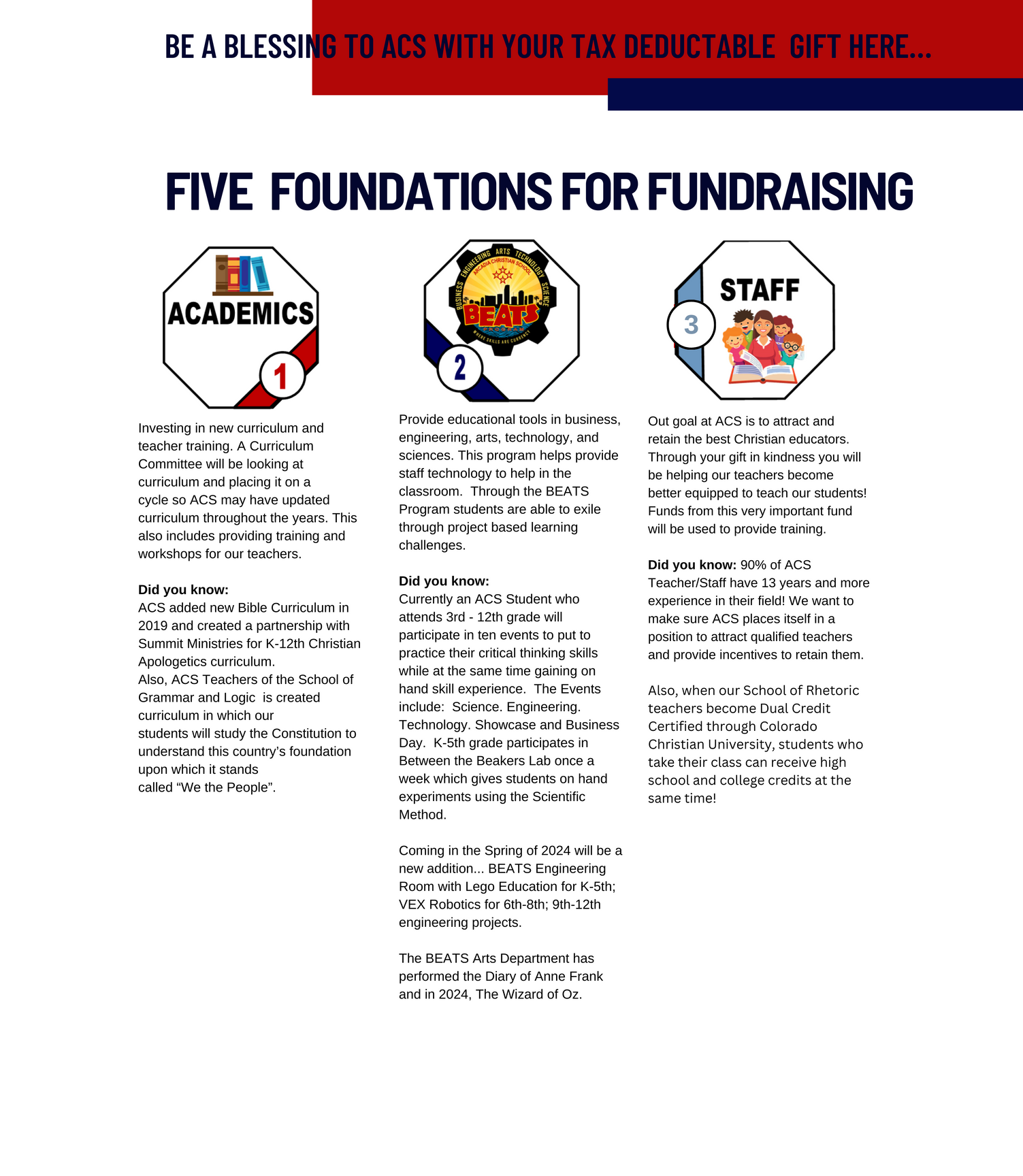 ACS Support — Arcadia Christian School