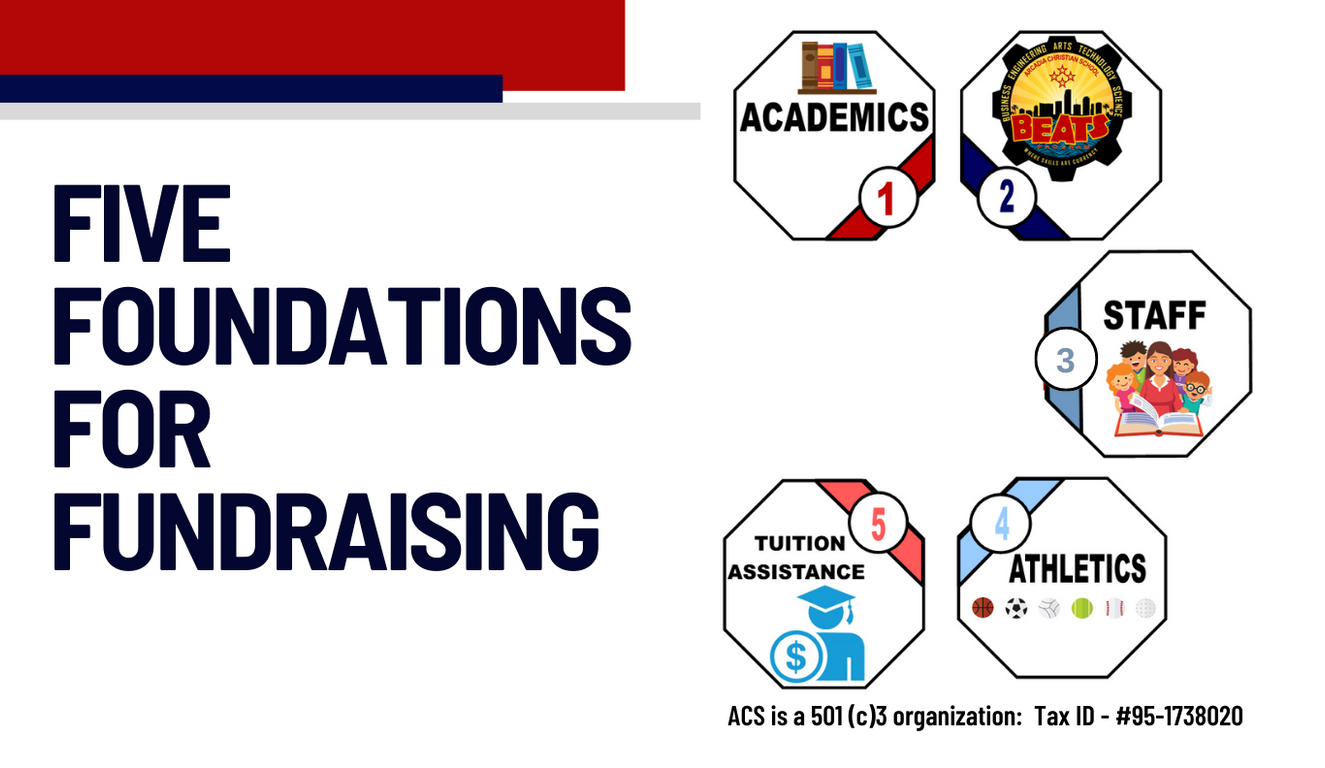 ACS Support — Arcadia Christian School