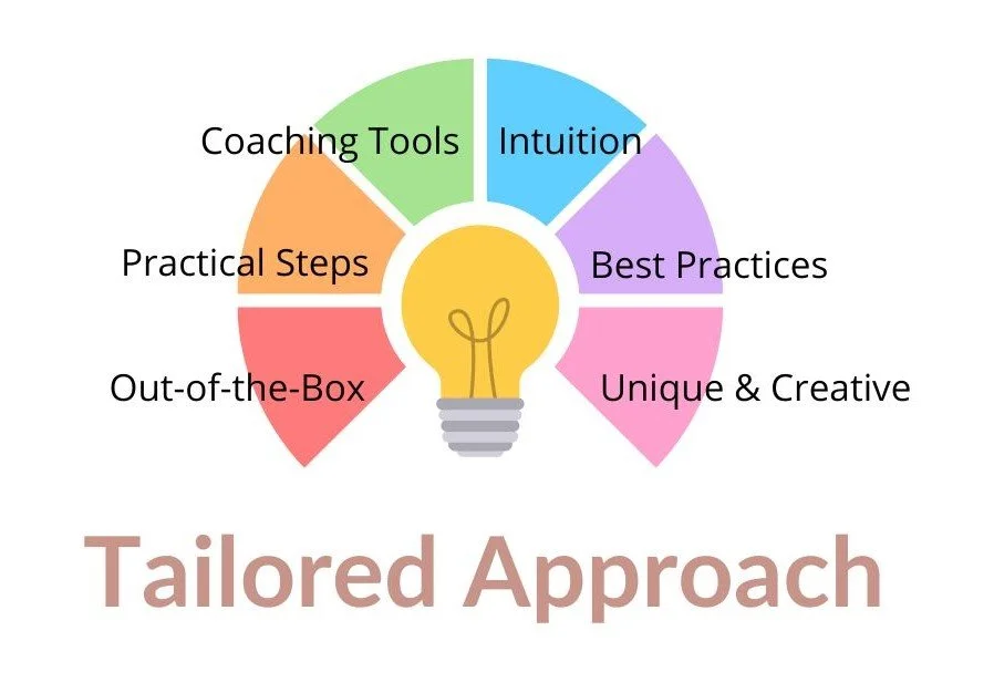 Exploring With Suzi: Online Holistic Business and Life Consultant