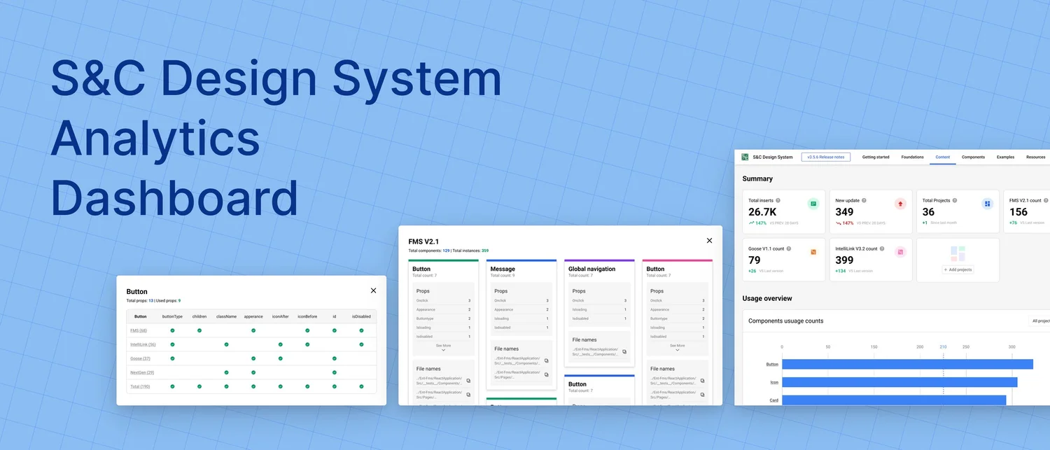 Analytics Dashboard - Design System — shaw.chen