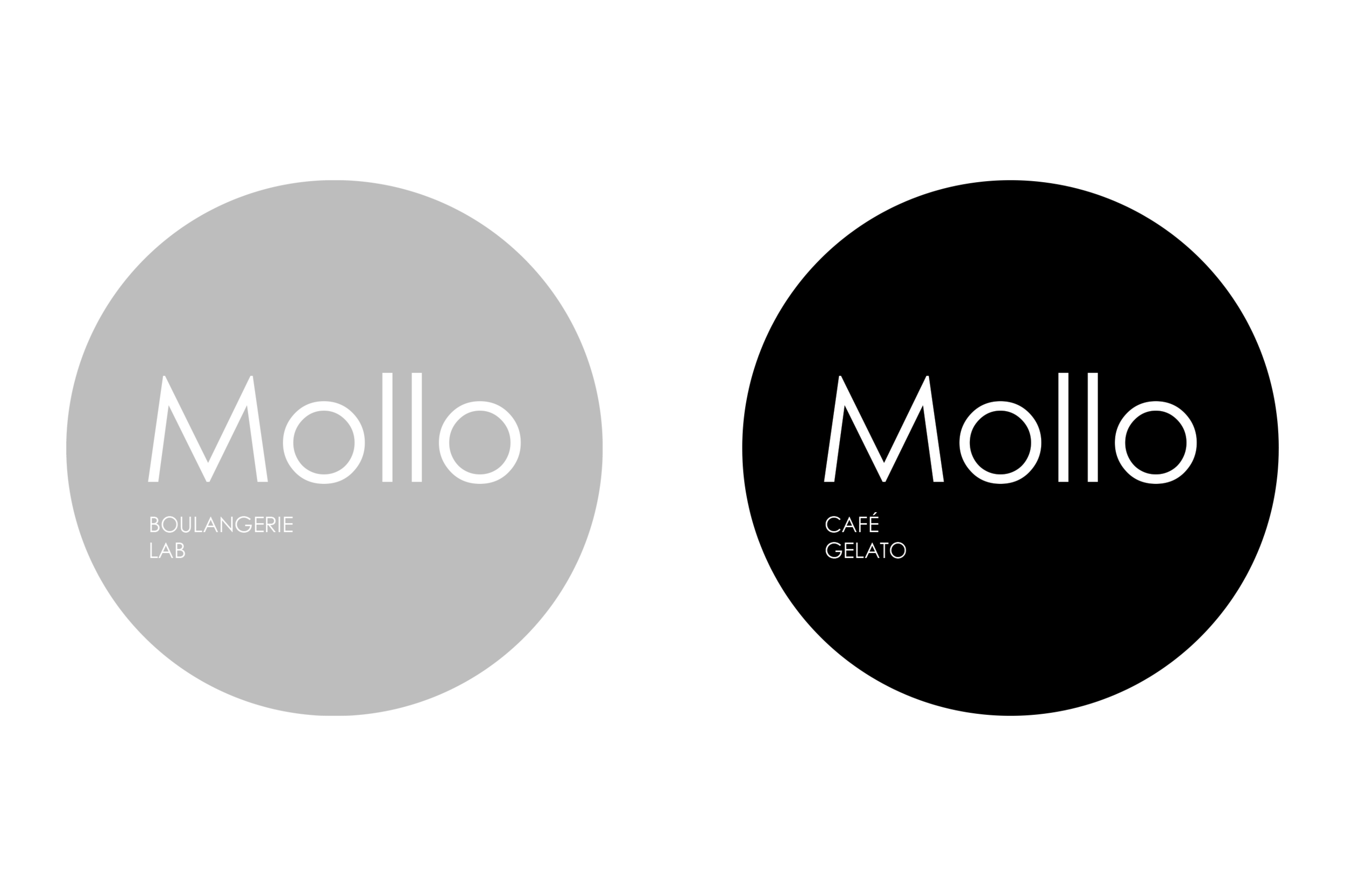 Mollo