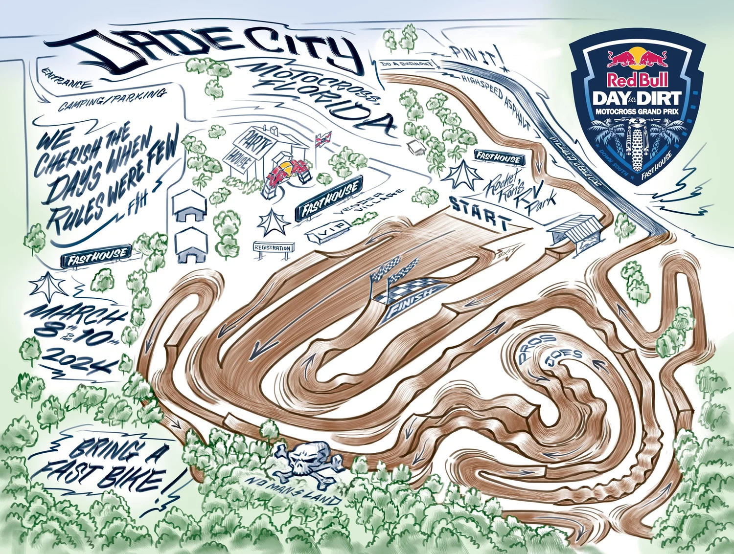 Track Map — Day in the Dirt Down South