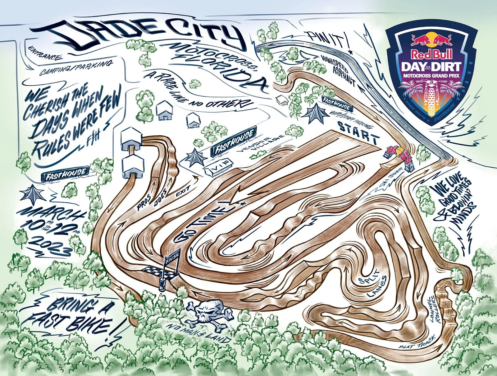 Track Map — Day in the Dirt Down South