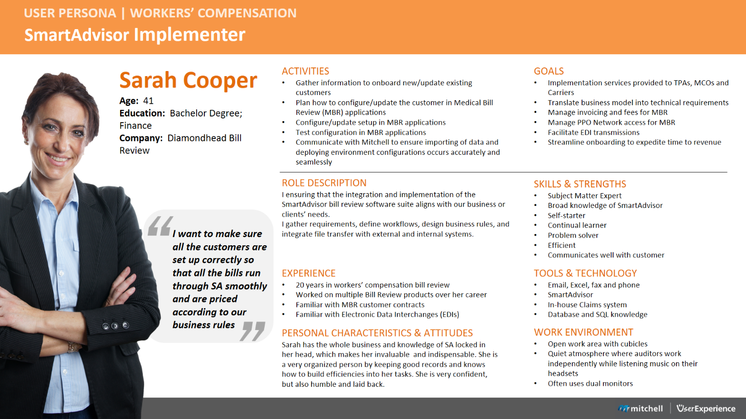 Mitchell SmartAdvisor — DZ.