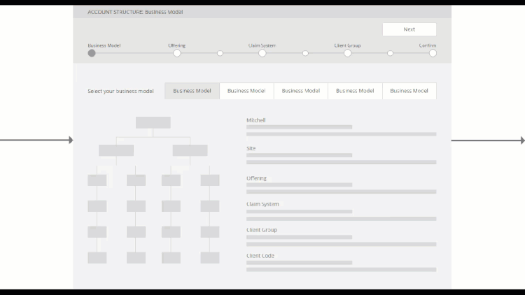 Mitchell SmartAdvisor — DZ.