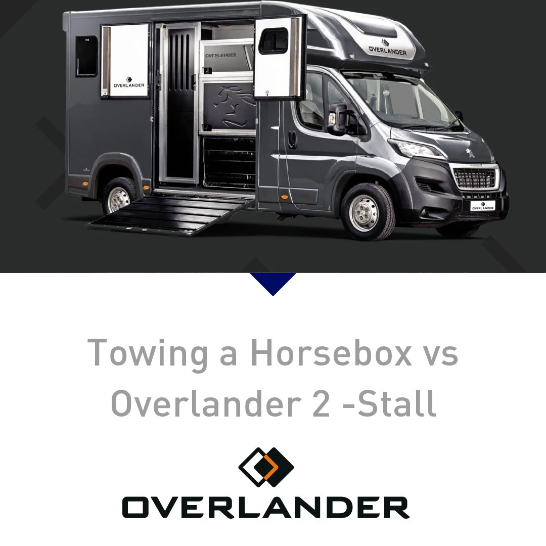 Latest News From Overlander Vehicles | Research & Development — Overlander