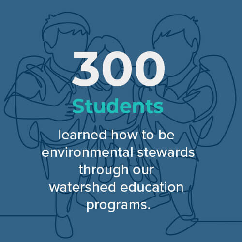 Hackensack Riverkeeper