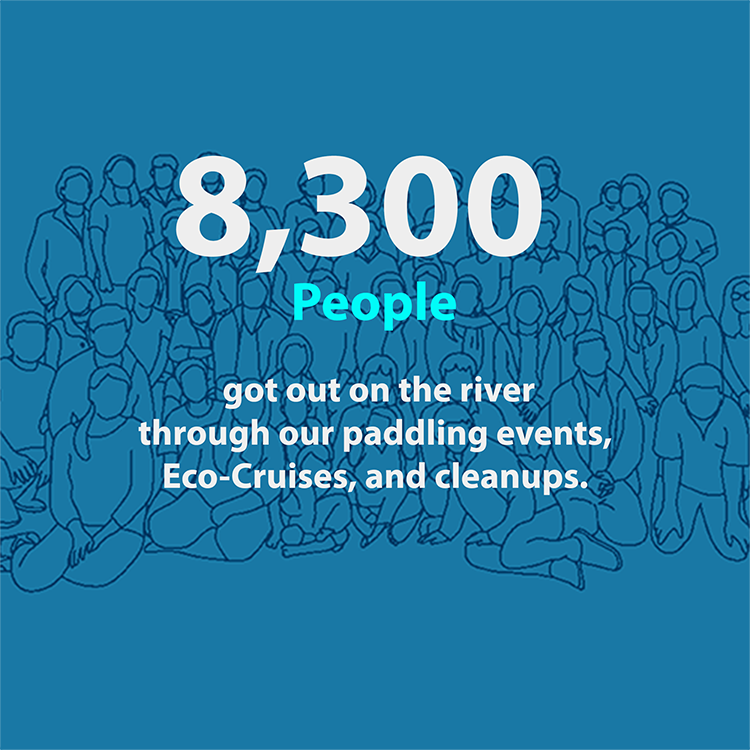 Hackensack Riverkeeper