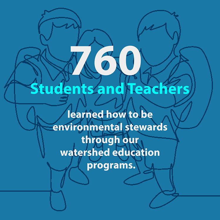 Hackensack Riverkeeper