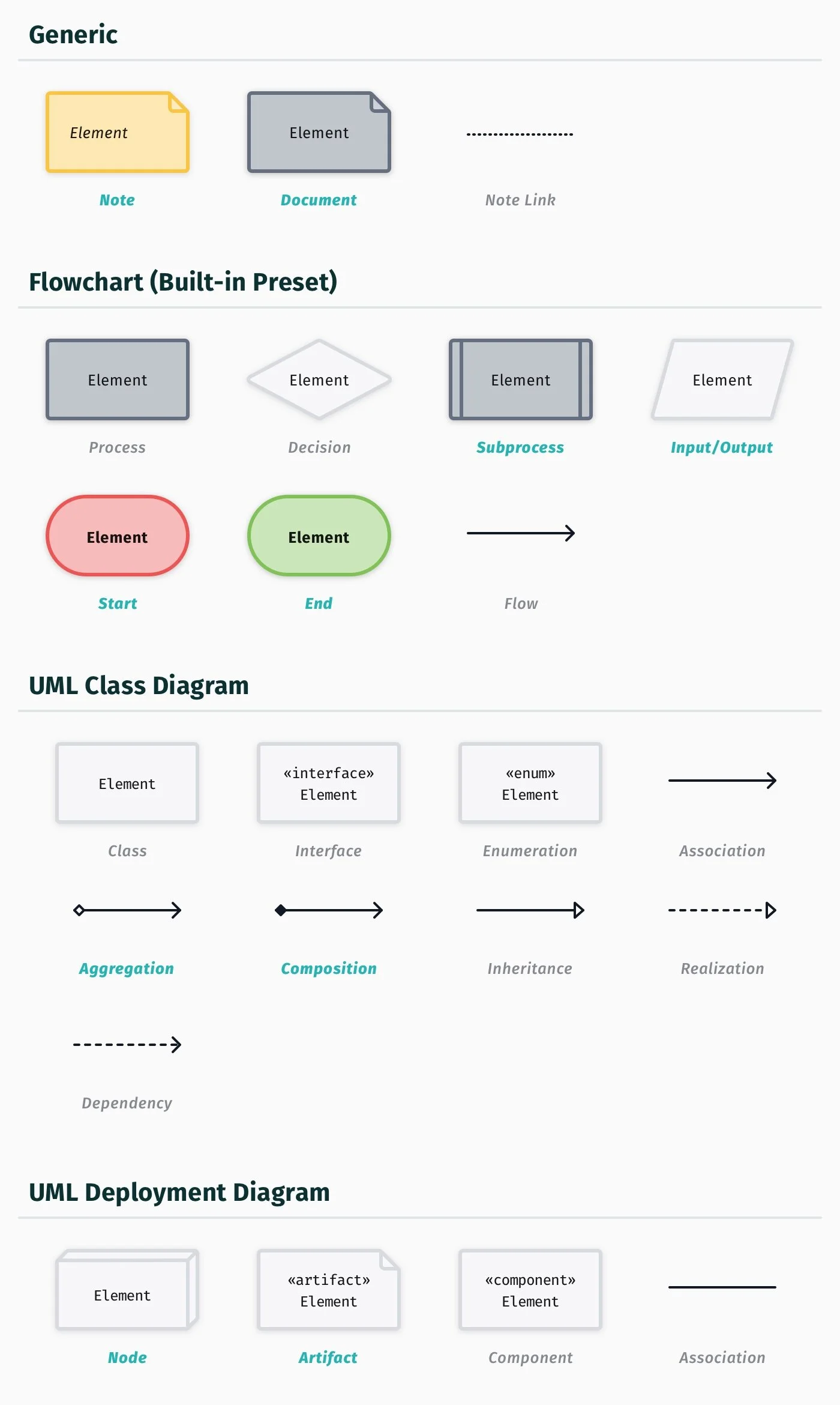 examples — Diagrams Blog | Diagrams