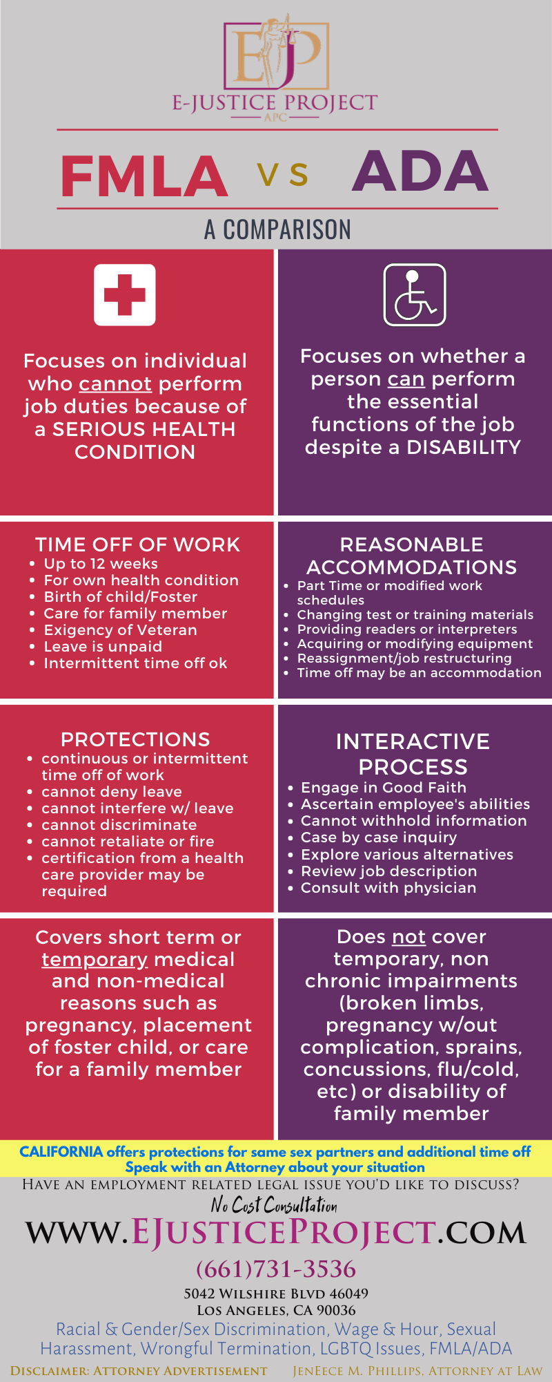 Leave Laws — E-Justice Project