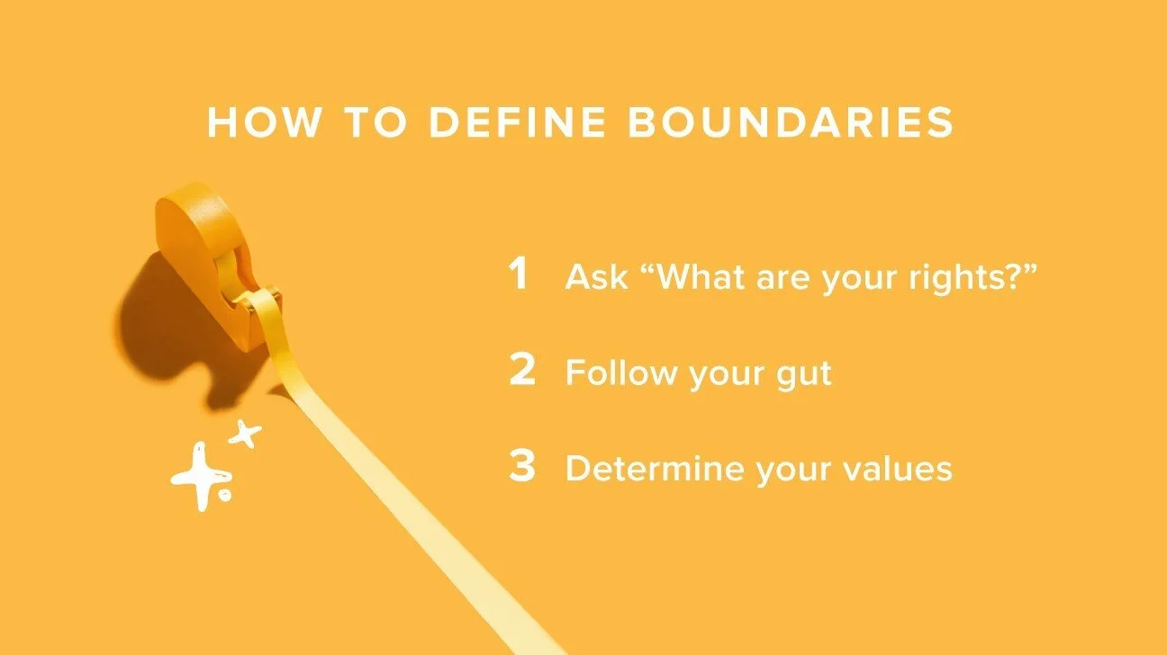 Boundaries: An Act of Self Preservation — Resolve