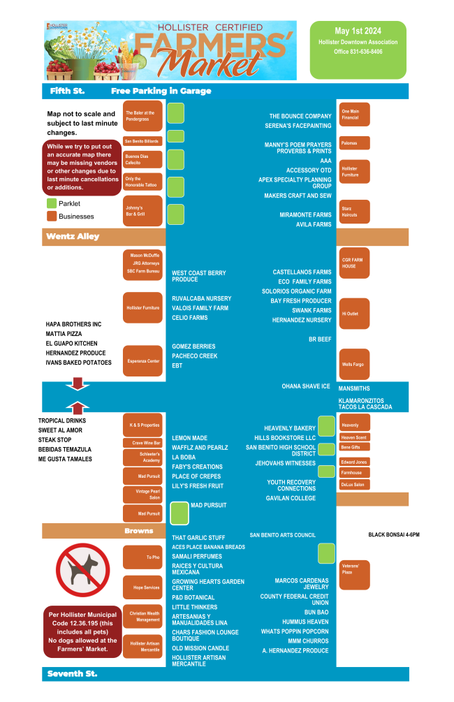 Farmers' Market Map — Hollister Downtown Association