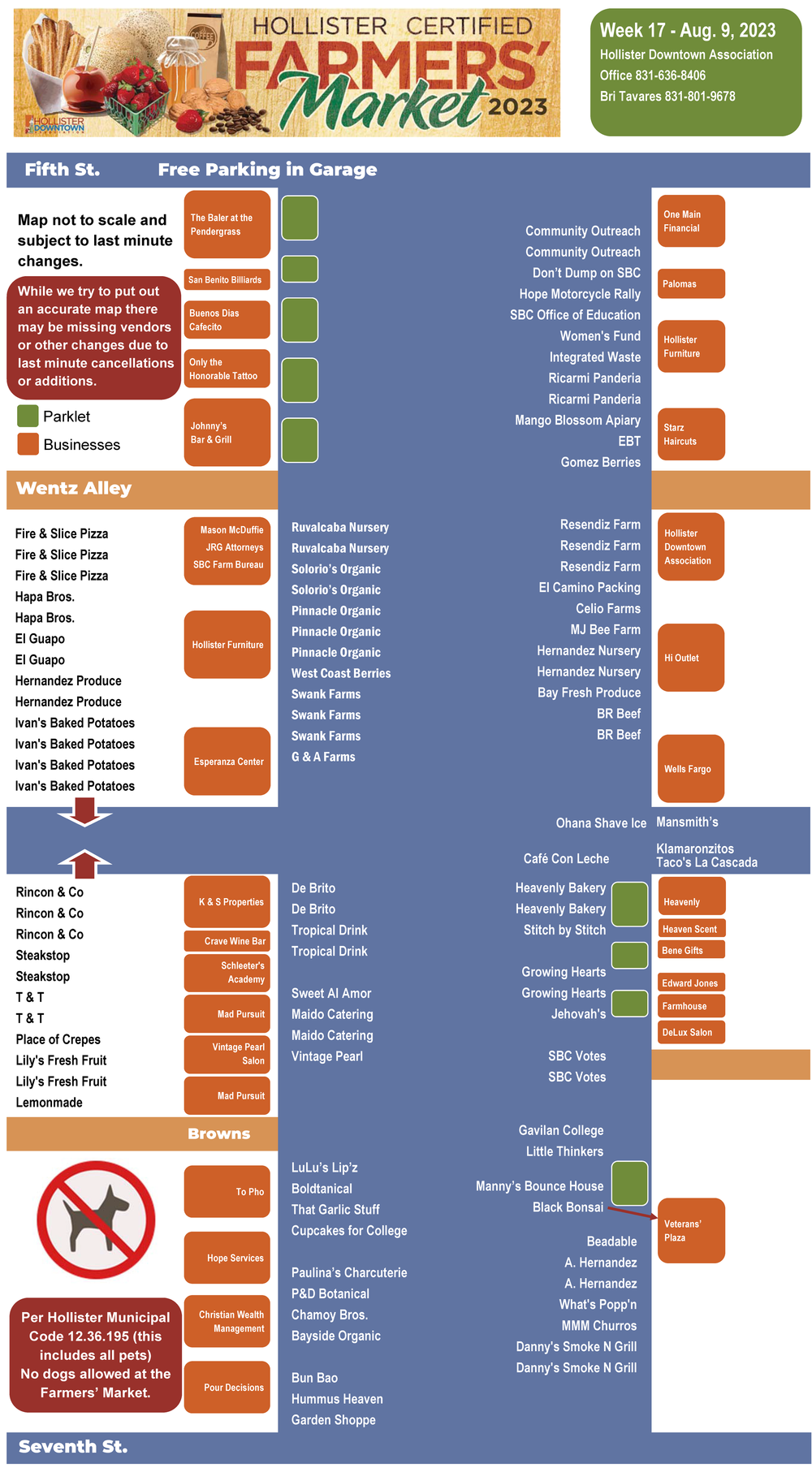 Farmers' Market Map — Hollister Downtown Association