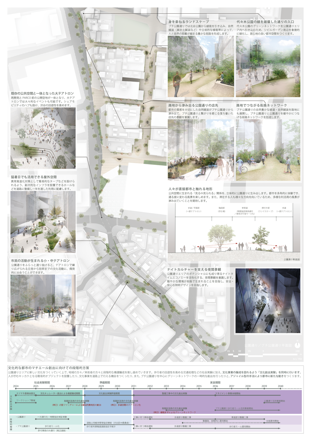 SHIBUYA PARK AVE. 2040 DESIGN COMPETITION — ALTEMY