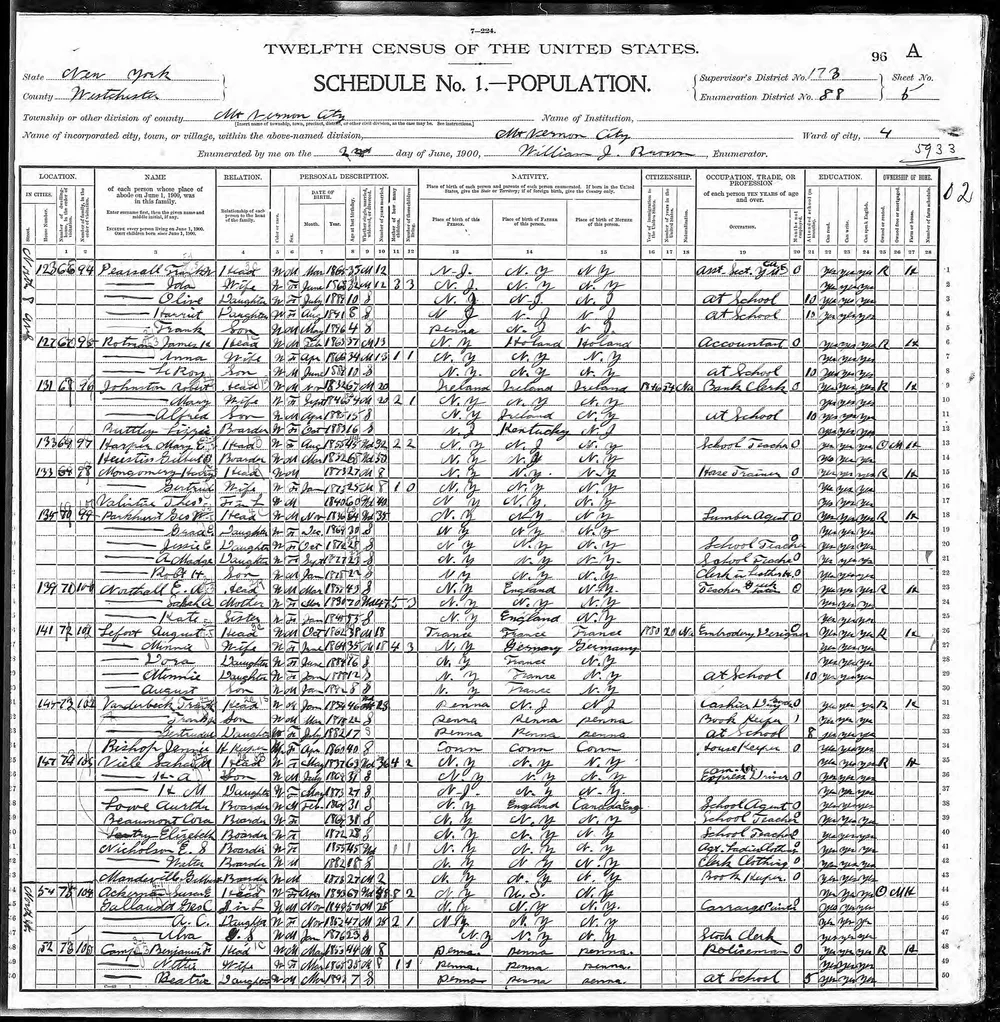 Alfred Cheney Johnston: Lies About His Past — Andrea Nolen