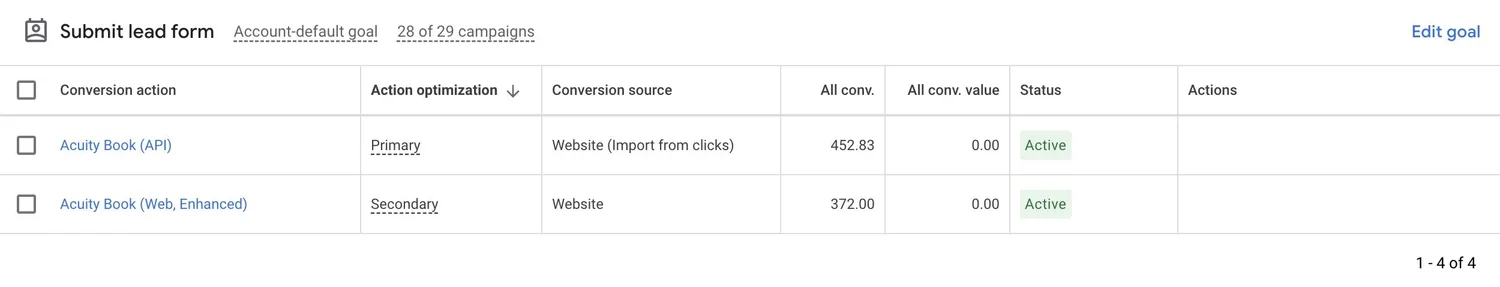 Acuity Scheduling Conversion Tracking (2025 Update)
