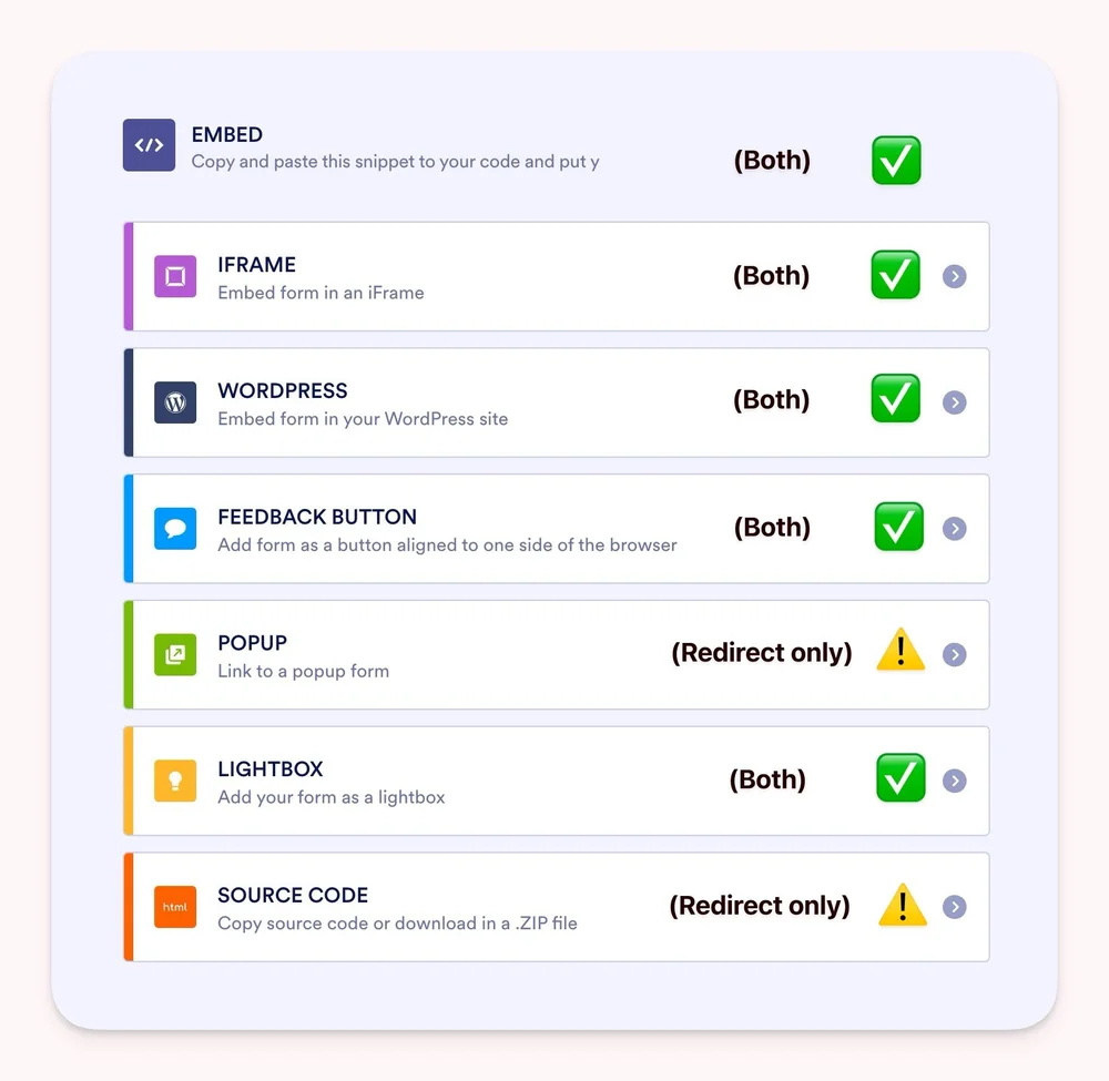 Jotform Conversion Tracker
