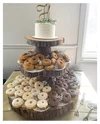 Ali Bakes Cakes - Custom cakes & cupcakes