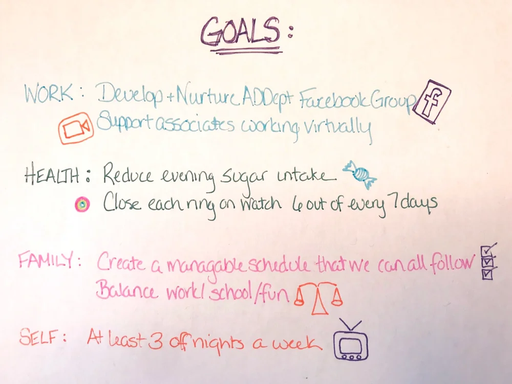 5 Easy Steps to Prioritize with ADHD — ADDept