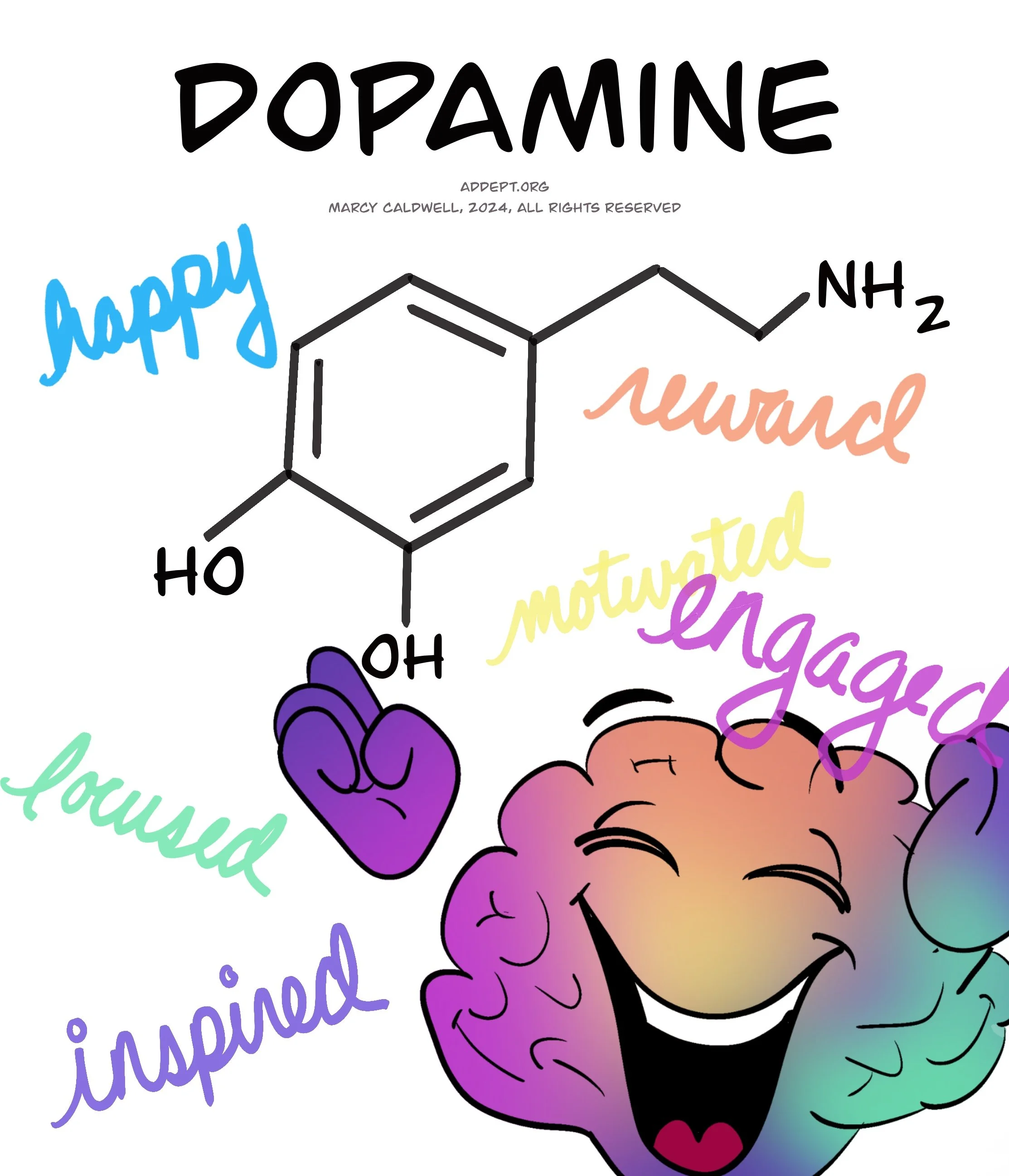 ADHD Hyperfocus: How to Harness It For Success — ADDept