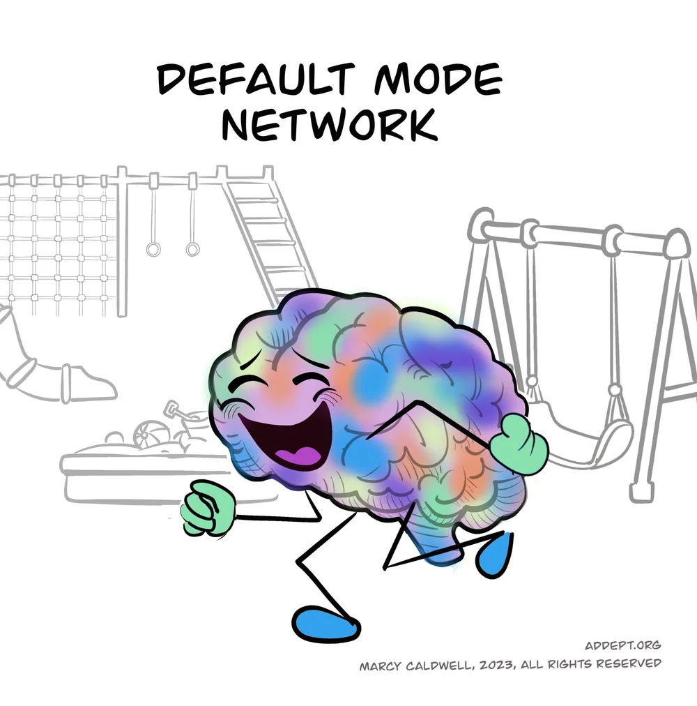 Review of Brain FM for ADHD — ADDept