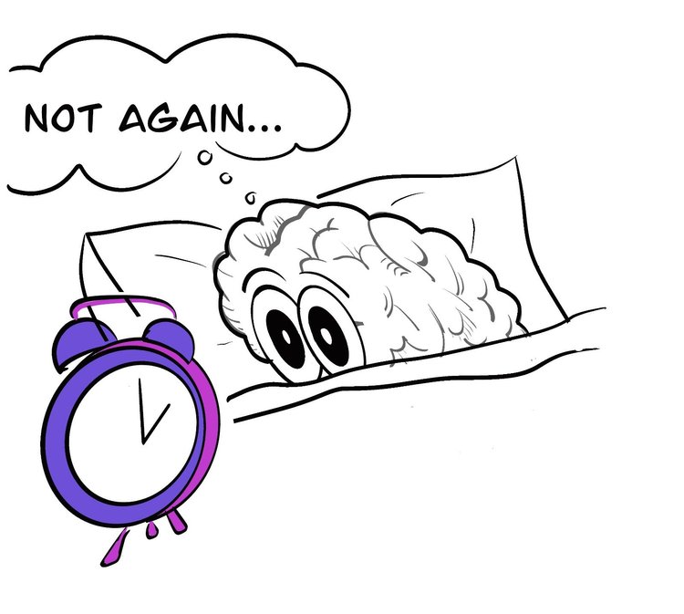 Insights into ADHD Insomnia — ADDept