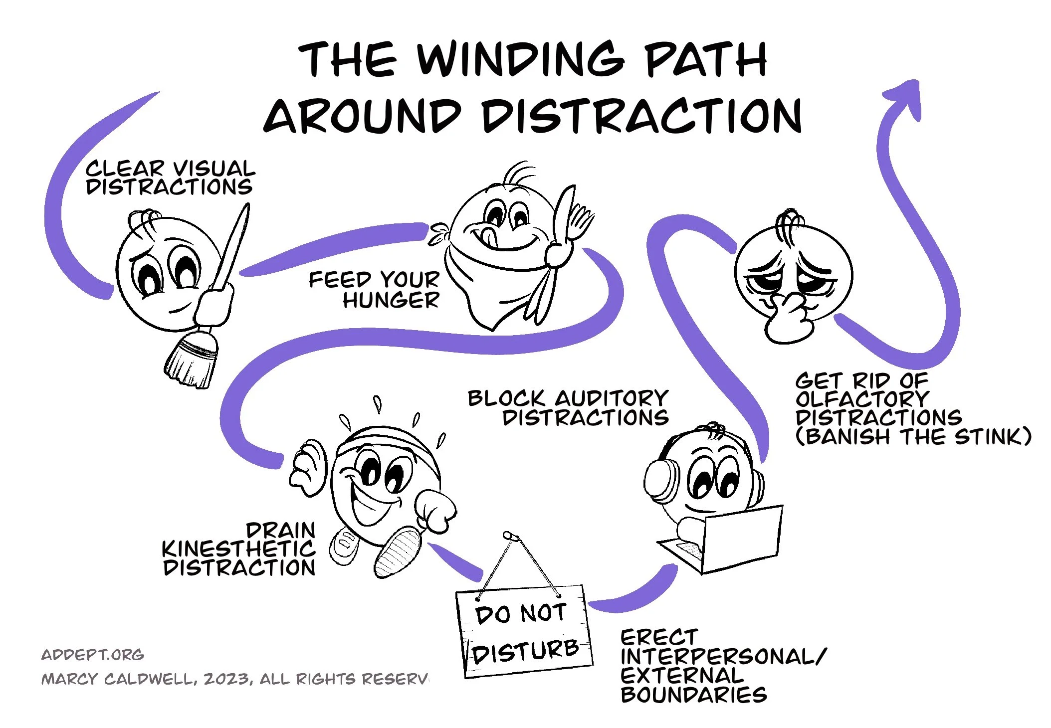 11 Clever Ways To Trick Yourself Into Focusing With ADHD ADDept