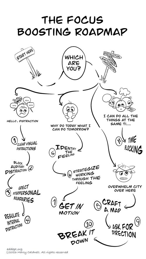 11 Clever Ways to Trick Yourself Into Focusing with ADHD — ADDept