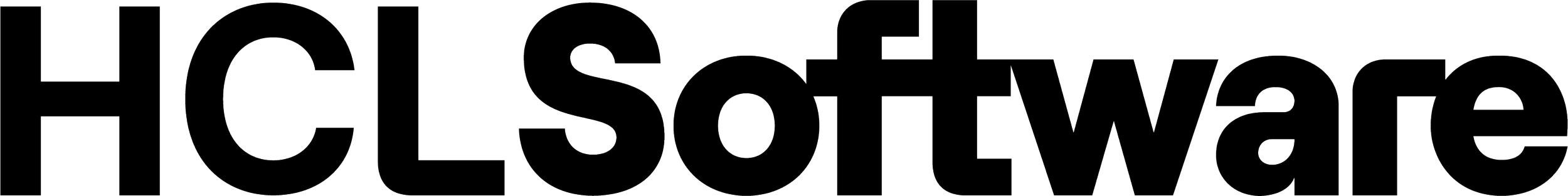 HCL Cloud Hosting Partner