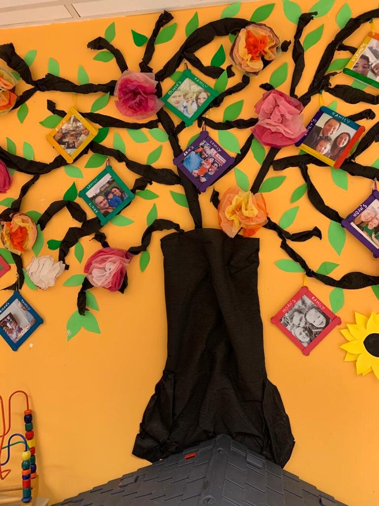 Rathfarnham Taylors Hill | Little Harvard Crèche, Montessori and Pre-School