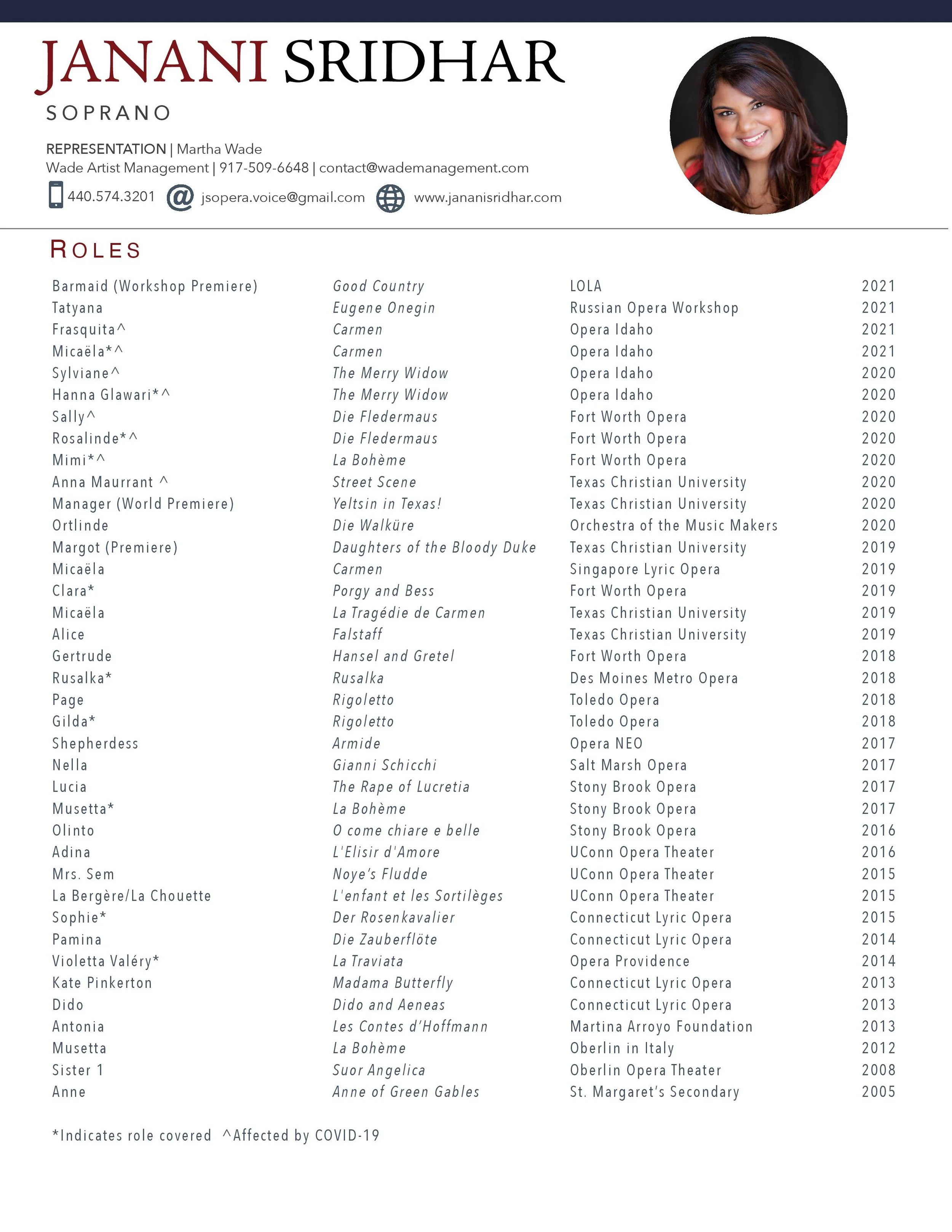 Resume — Janani Sridhar