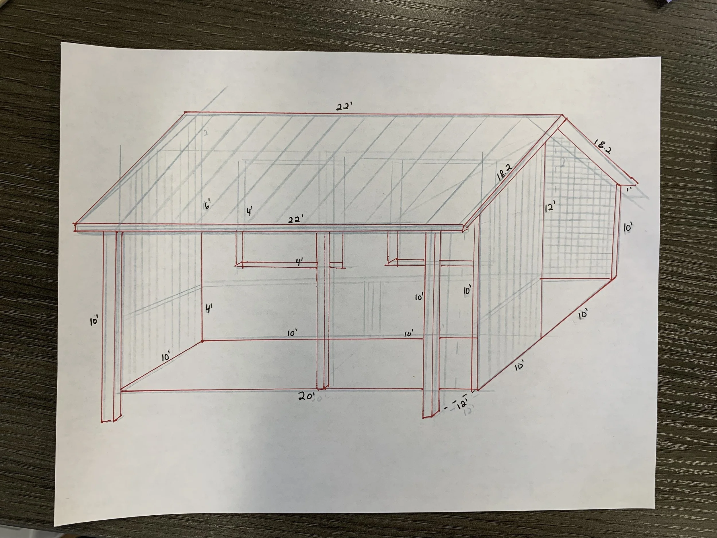 Master Plan & Capital Projects — The Urban Farm