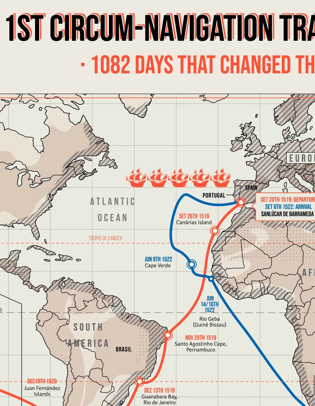 1st circumnavigation of the Earth (map) Tempus Art: Edição | Arte ...