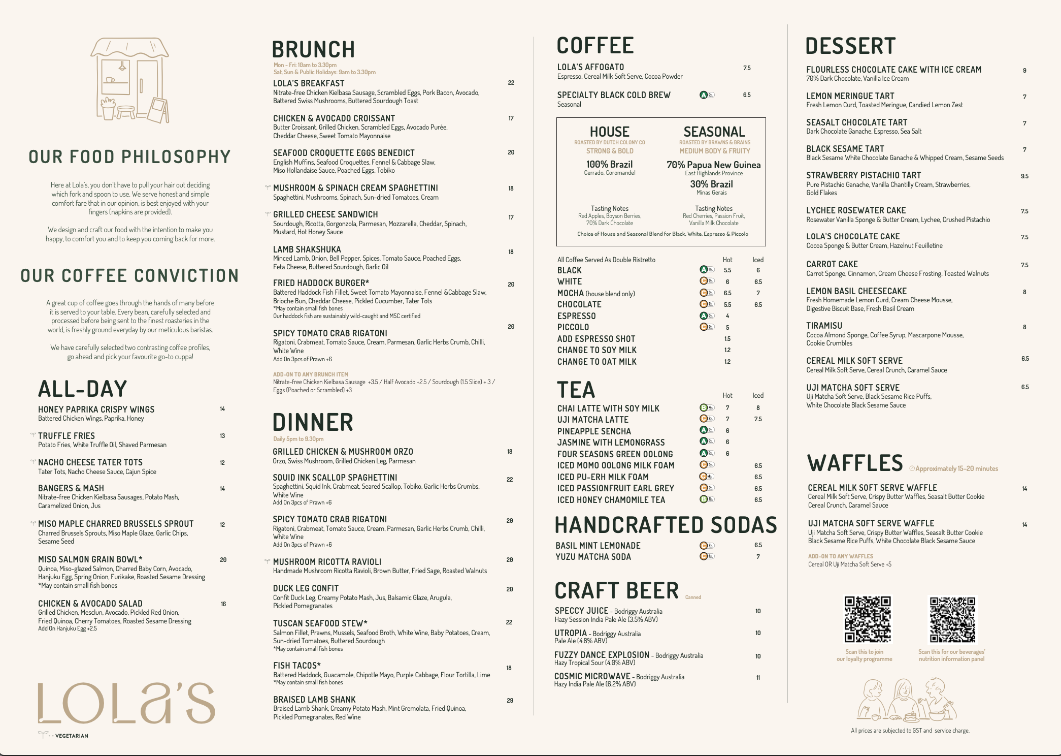 Menu — Lola's Cafe