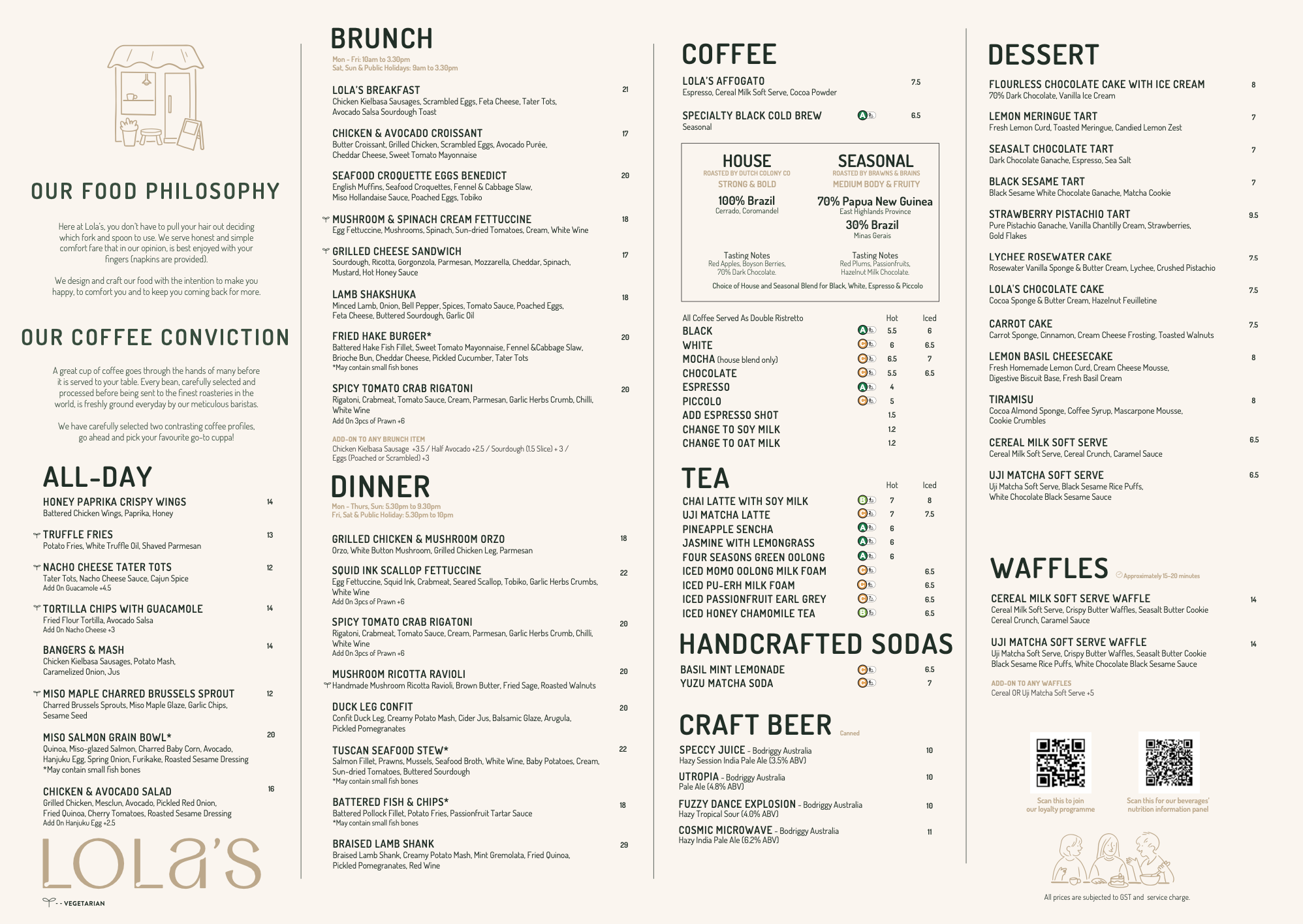 Menu — Lola's Cafe