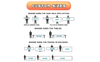 Size Guides — Economy Signs Inc.