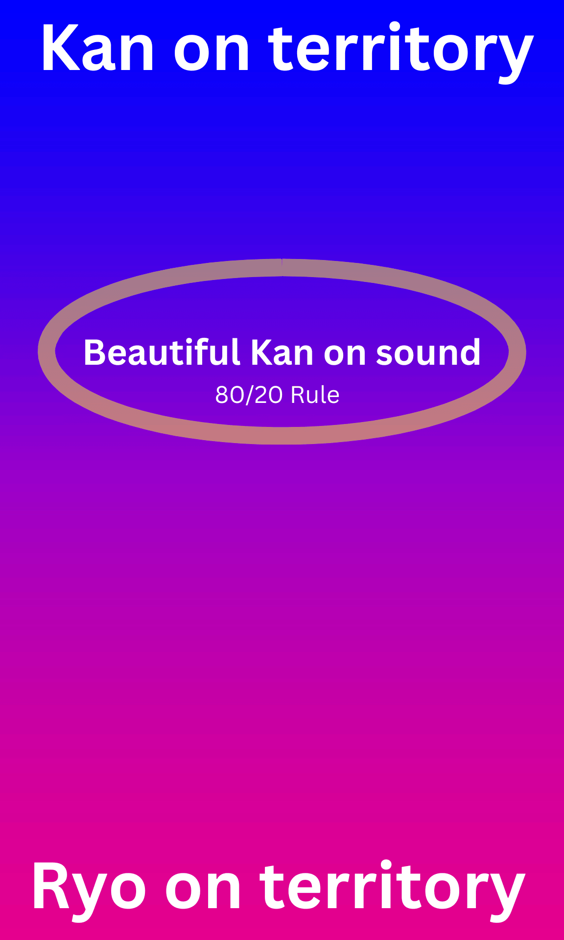 Improve your kan on instantly! 80/20 rule — Miki Saito - Shinobue ...