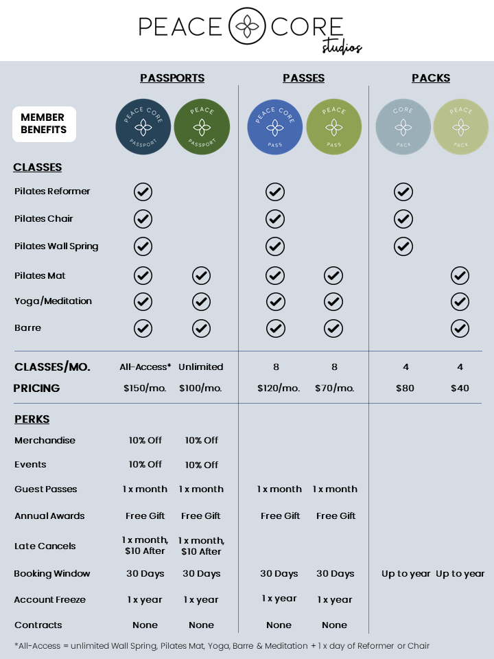 Pricing Overview — PeaceCore Studios