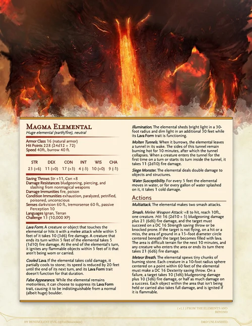 New Monster: Magma Elemental — DND Unleashed: A Homebrew Expansion for 5th Edition Dungeons and ...