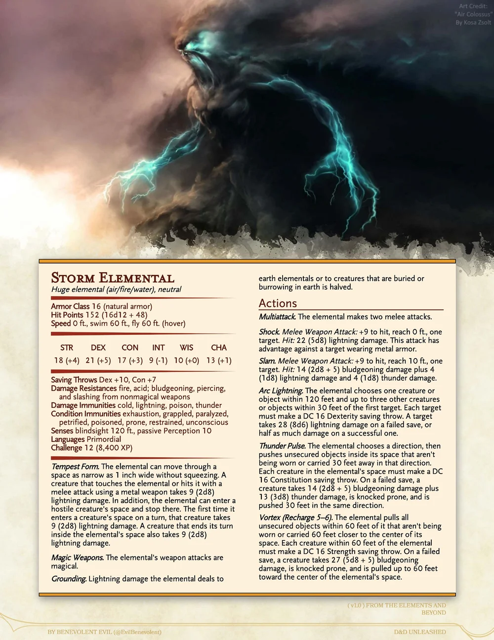 Ice Elemental New Monster: Ice Elemental — DND Unleashed: A Homebrew